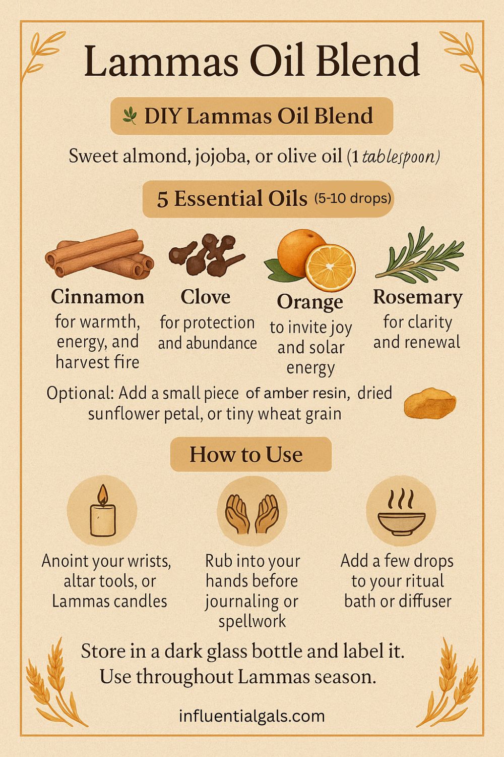 What is Lammas? A Simple Introduction to the First Harvest